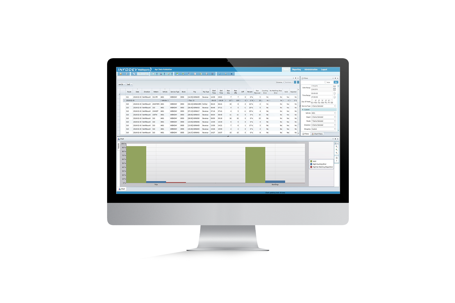 Webreports NG - Insoft Research Inc.